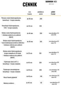 Cennik - Skowron Med InowrocławSkowron Med Inowrocław